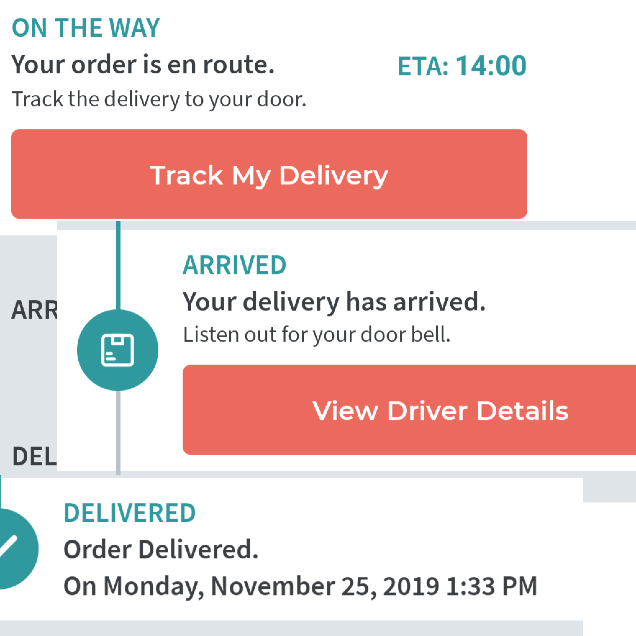 Review: Sixty60 by Checkers. A Fast Groceries Delivery App